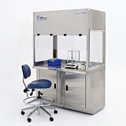 Stainless Steel Cabinet Workbenches 1725-PP-01