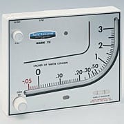 Air Flow Measuring Instruments