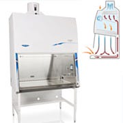 Biosafety Cabinet | Terra Universal