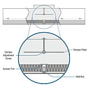 Laminar Flow Diffuser; WhisperFlow, 2'x4', HEPA, RSR, Adjustable Damper ...