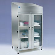 Operating Room Equipment & Furnishings