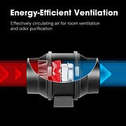 R8 8 Inch Inline Duct Ventilation Fan; R8 8 Inch, 9.4"D x 9.4"W x 12"H ...