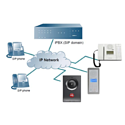 Cleanroom Intercom Station IP-CROR by Zenitel | Terra Universal