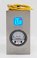 Control Panels & Power Distribution