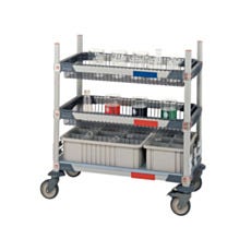 Carts