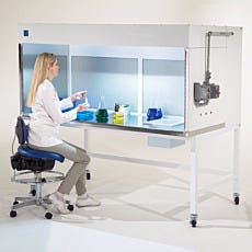 Explosion-Proof Hoods