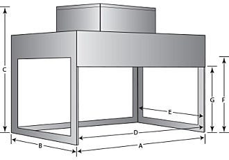 Explosion-Proof Hoods