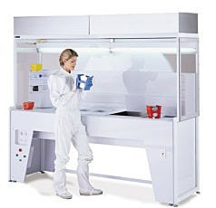 Hoods for Wet Processing