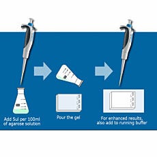 Gel Transilluminators