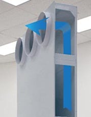 Cleanroom Air Ventilation and Conditioning Systems (HVAC) | Terra Universal