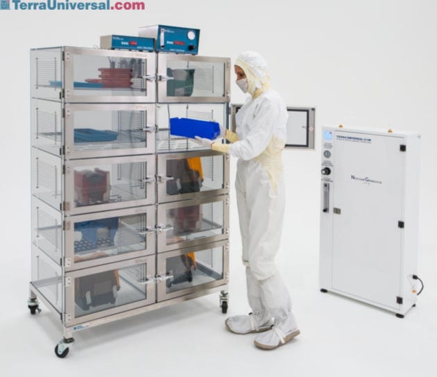 Portable Dry Boxes with Carrying Handles | Terra Universal
