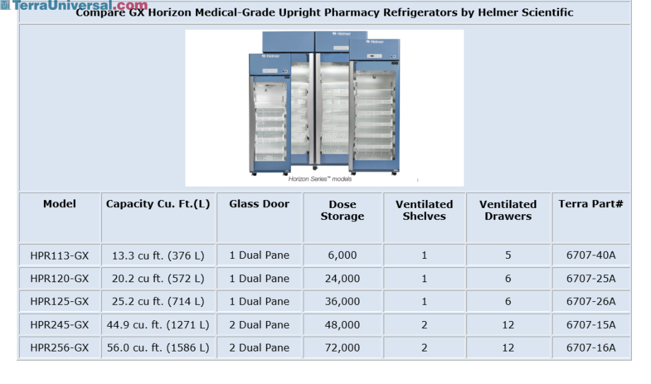 HPR256-GX Horizon Pharmacy Refrigerator, 56.0 cu. ft., Helmer Scientific