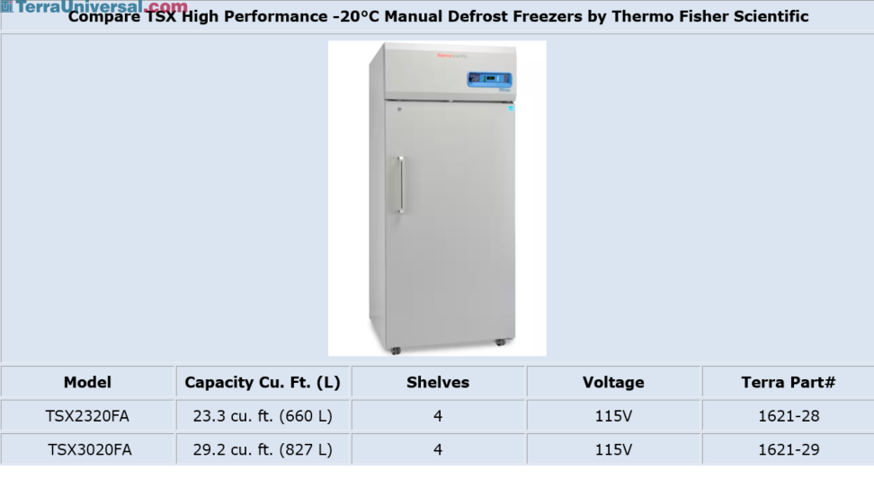 TSX2320FA High Performance -20C Manual Defrost Freezer