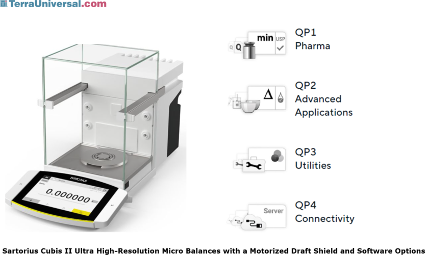 MCA66S-3S00-D QP3 MDS Cubis II Ultra Micro Balance, Sartorius