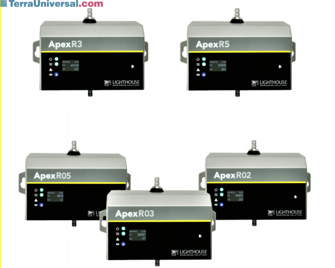 Airborne Particle Counters by Beckman Coulter and Hal Techno