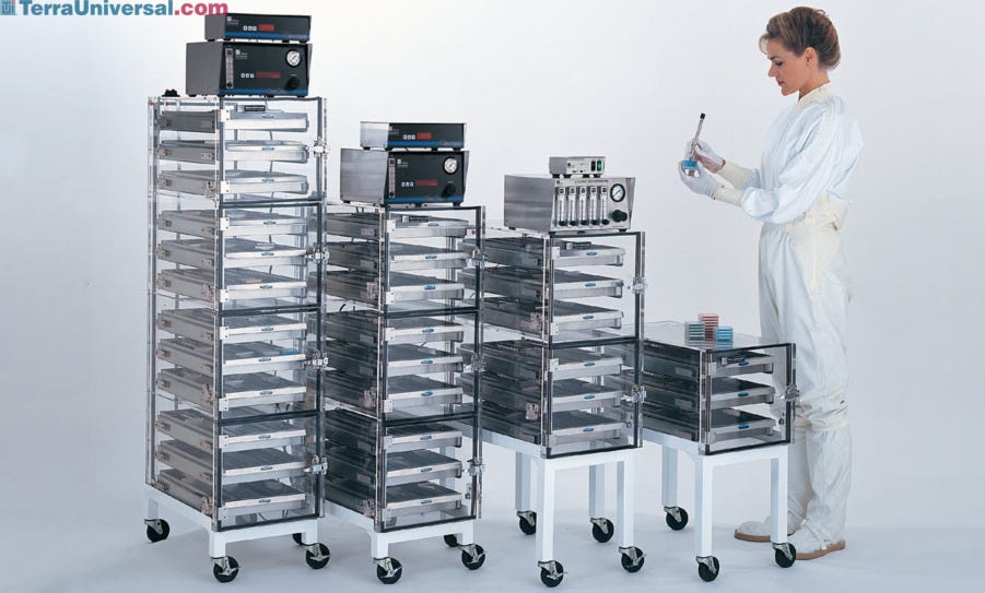 Static-Safe Desiccator Cabinets with Removable Sliding Trays | Terra ...