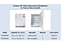 TSV Value Undercounter Refrigerators, Thermo Fisher Scientific
