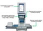MP9604 AutoMATE™ 96 Channel Pipetting Workstation by Accuris | Terra ...