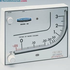 Air Flow Measuring Instruments