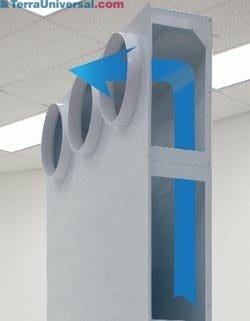 Cleanroom HVAC Systems