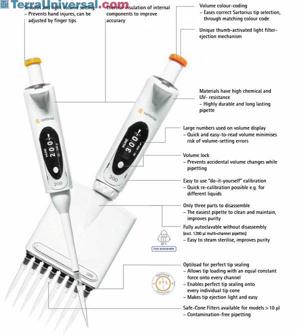 Pipette; Mechanical, 8 Channel, 0.5 - 10 µl, mLine, Sartorius 5704-08