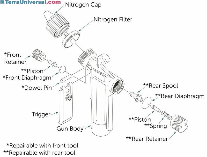 Nitrogen Spray Gun, 1/4"NPT, natural 2002-21