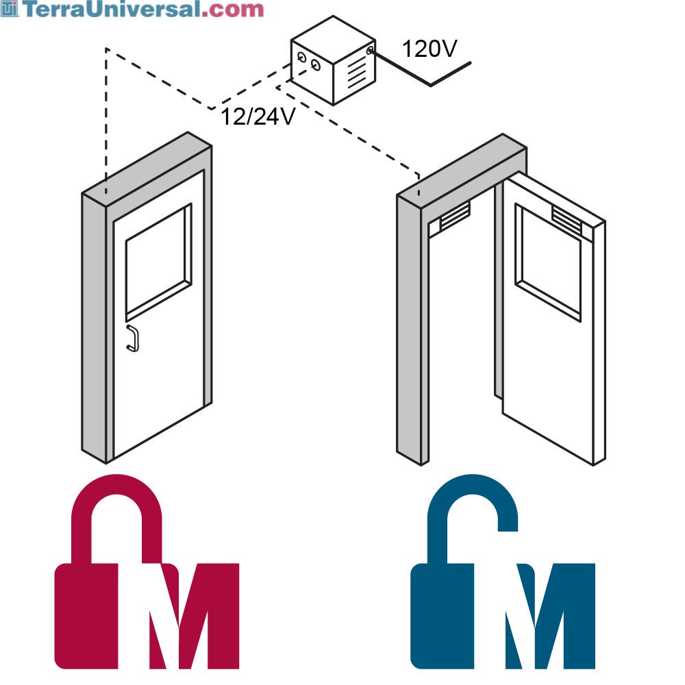 Cleanroom Accessories & Components