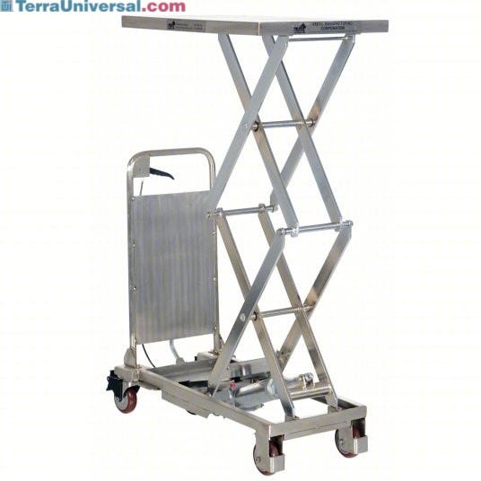 Scissor Lift Tables