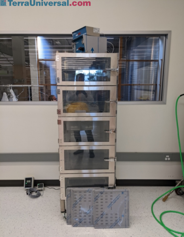 IsoDry® Desiccator Cabinets