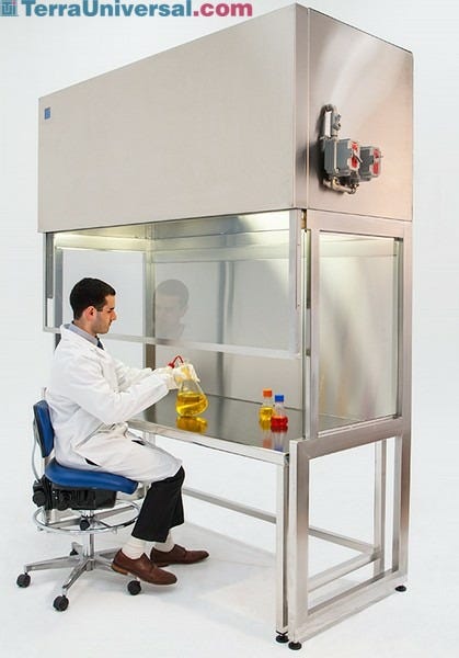 Explosion-Proof Hoods