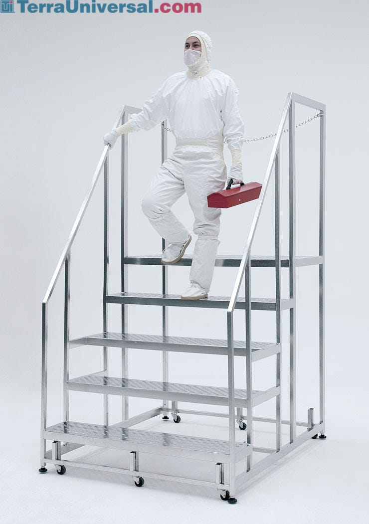 Ladders, Stairs & Work Platforms