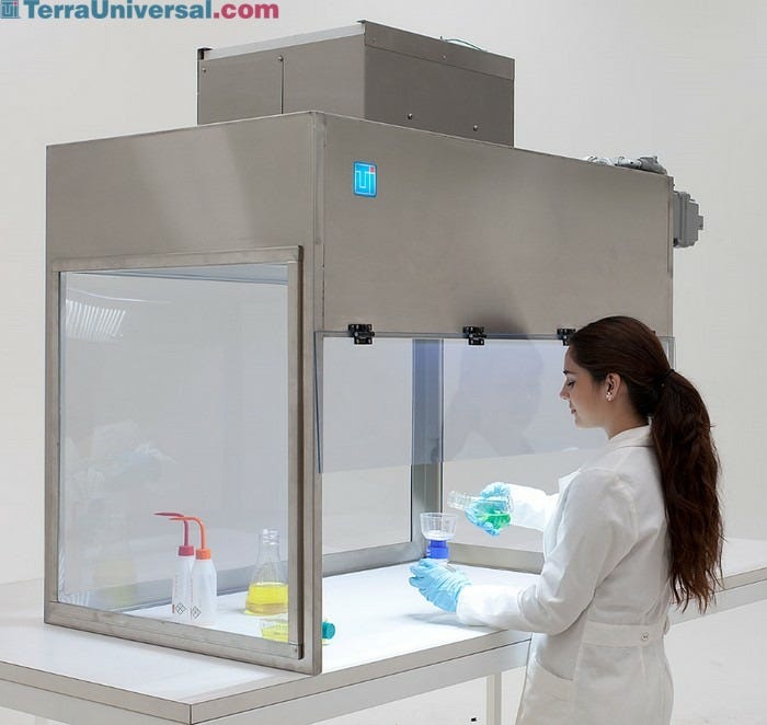 Explosion-Proof Hoods