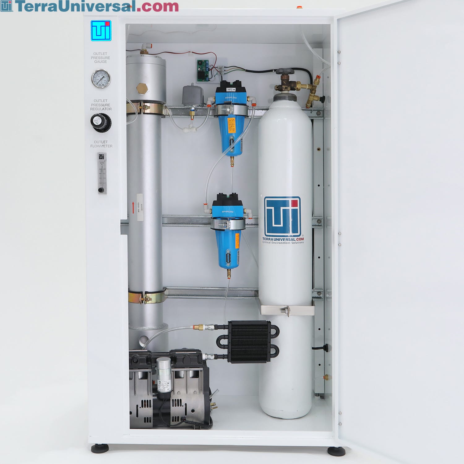 Glove Boxes & Isolators