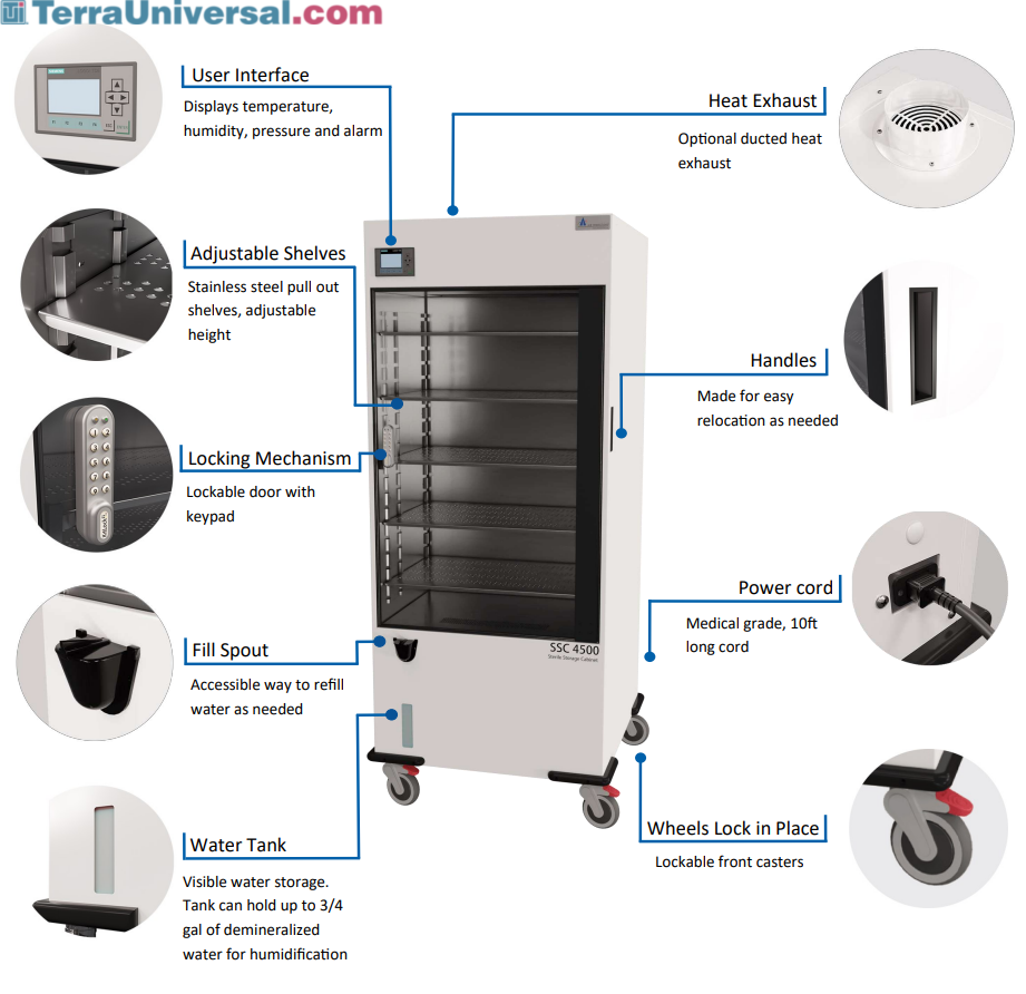 HEPA-Filtered Storage Cabinets