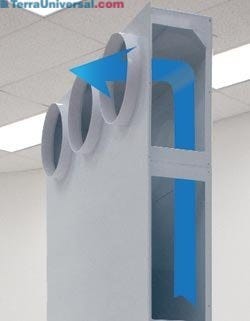 Cleanroom Air Ventilation and Conditioning Systems (HVAC) | Terra Universal
