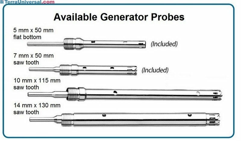 D1000 Handheld Homogenizer from Benchmark Scientific | Terra Universal