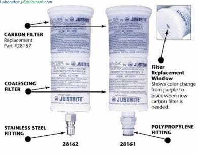 Coalescing/Carbon Filter with Polypropylene 2820-50 | Terra Universal