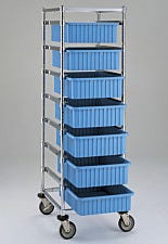 Cleanroom, Laboratory and Medical Carts