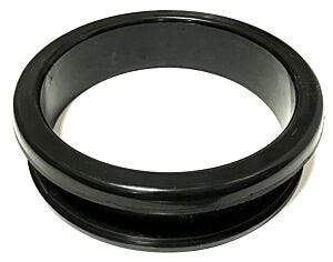 Glove Ports | Terra Universal