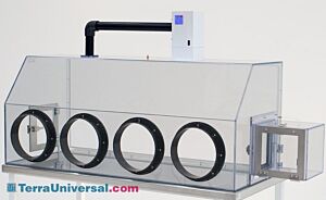 Plastic Filtered Recirculation Glove Boxes