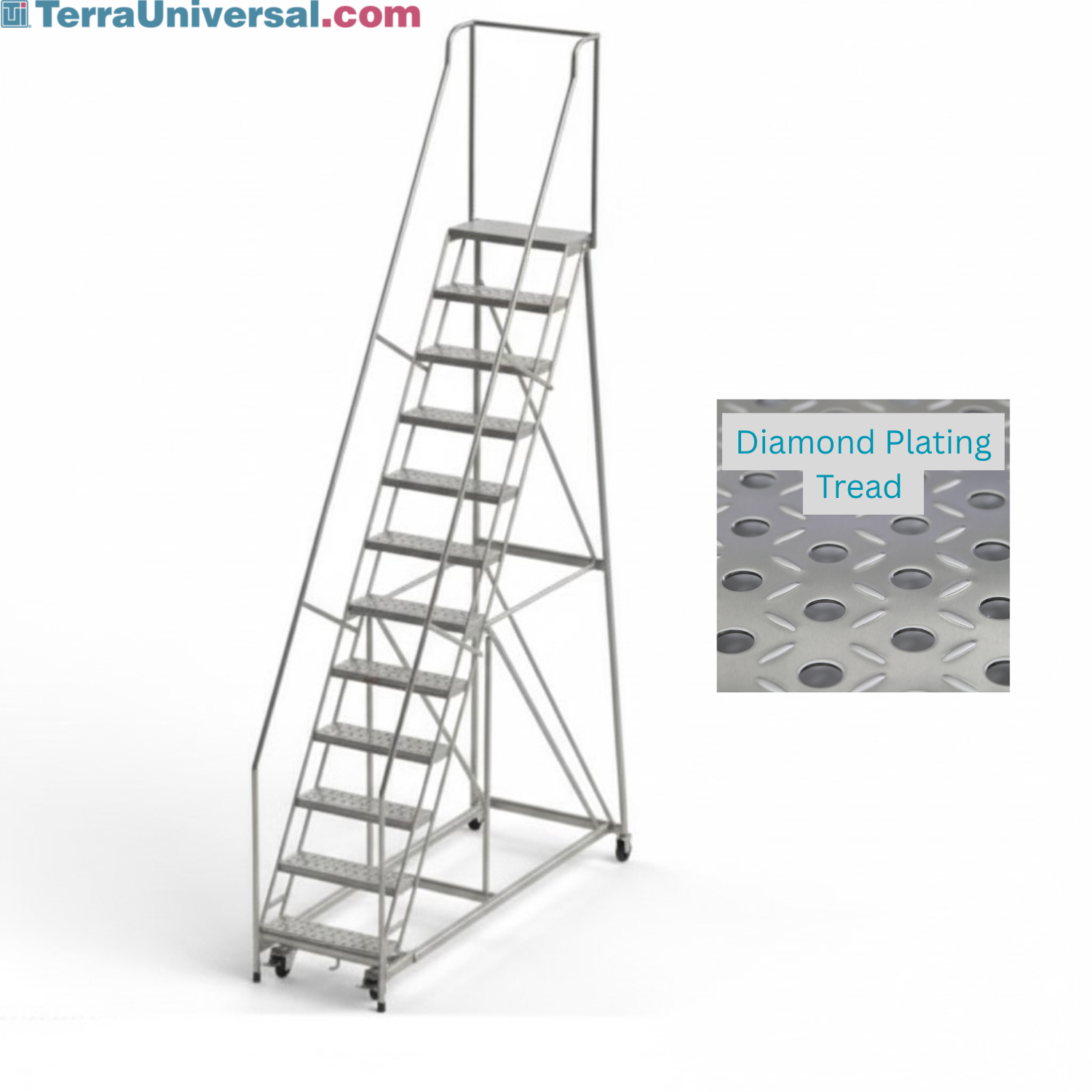 Industrial Rolling Ladders | Terra Universal