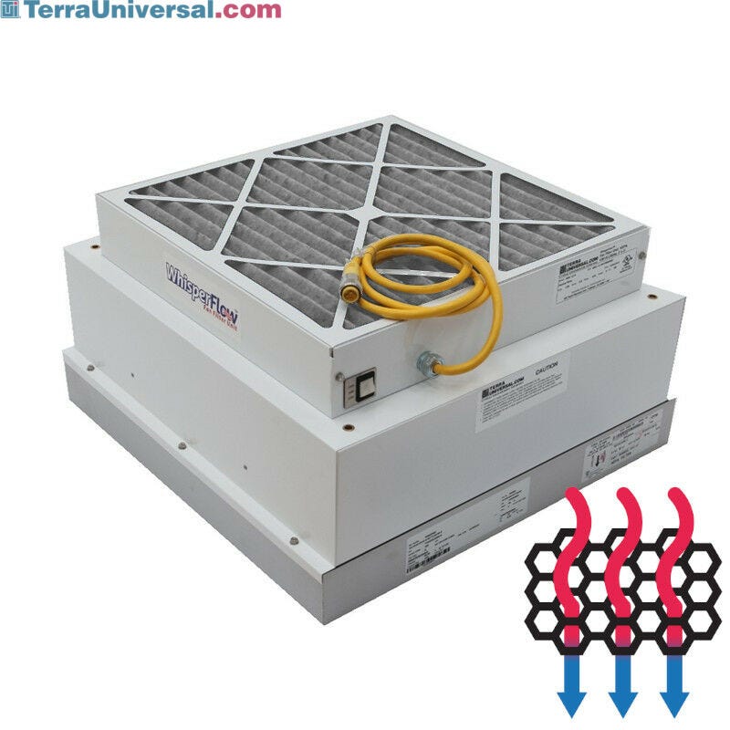 Fan Filter Unit; WhisperFlow, 2'x2', Activated Carbon Honeycomb, 120 V ...