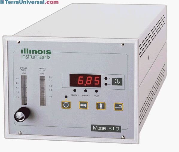 Oxygen Analyzer; Auto-Ranging Trace (PPM), Benchtop 2005-99