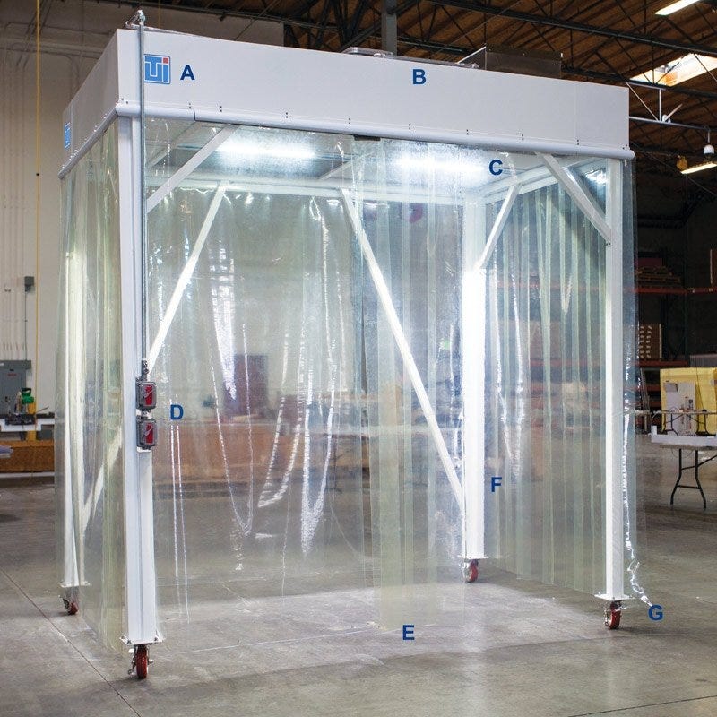 Explosion Proof Conduit Layout For Rooms