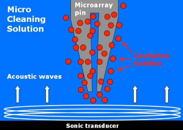 Microarray Micro Cleaning Solution 3032-15 | Laboratory Equipment