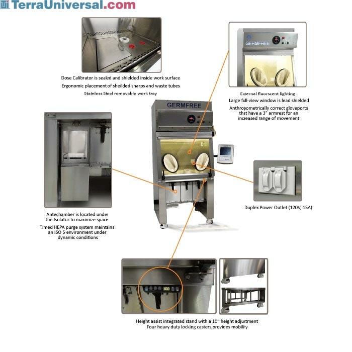 Gloveboxes & Isolators