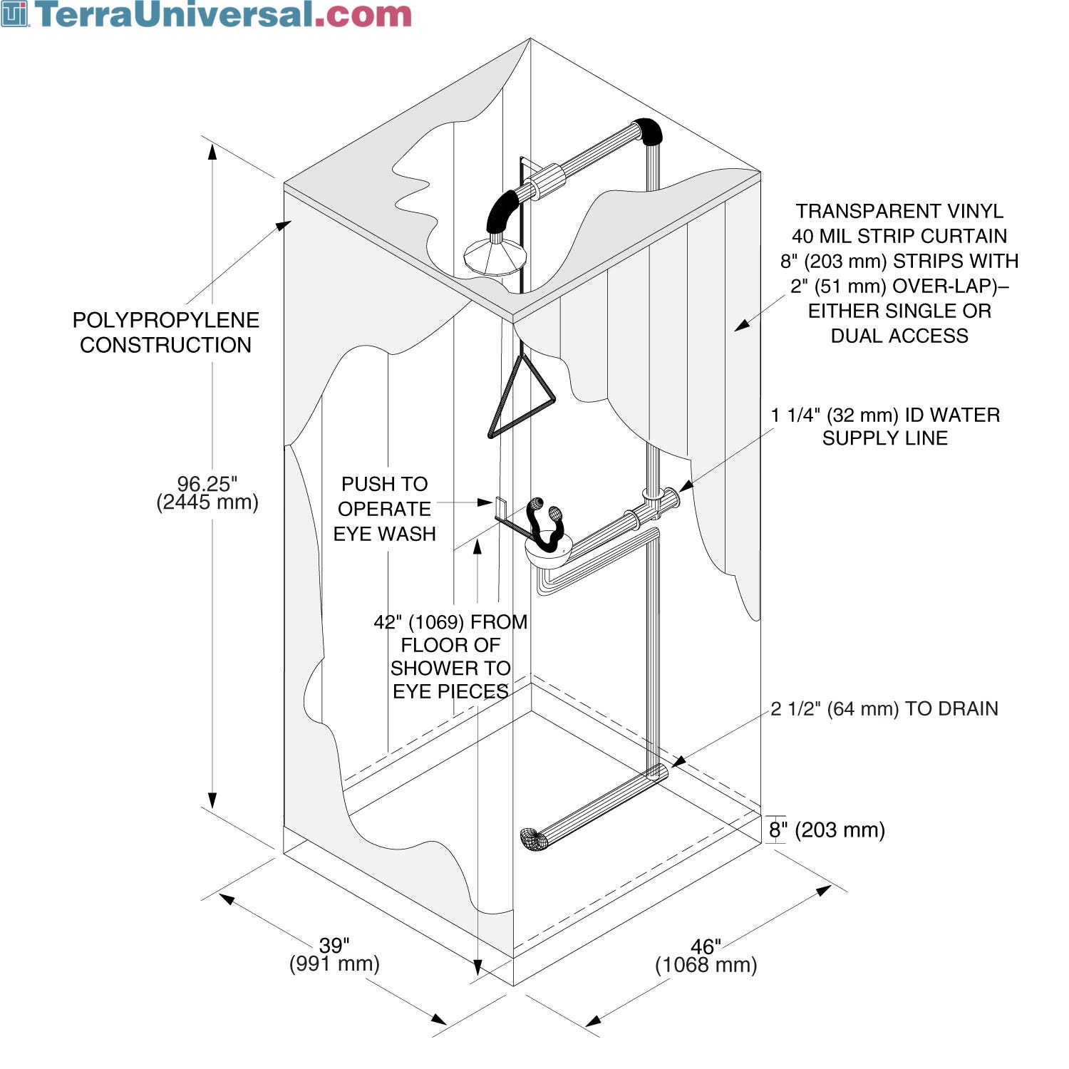 Chemical Storage & Lab Safety