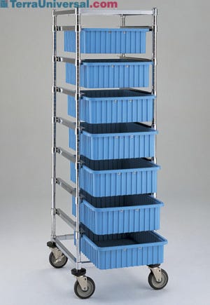 Cleanroom, Laboratory and Medical Carts